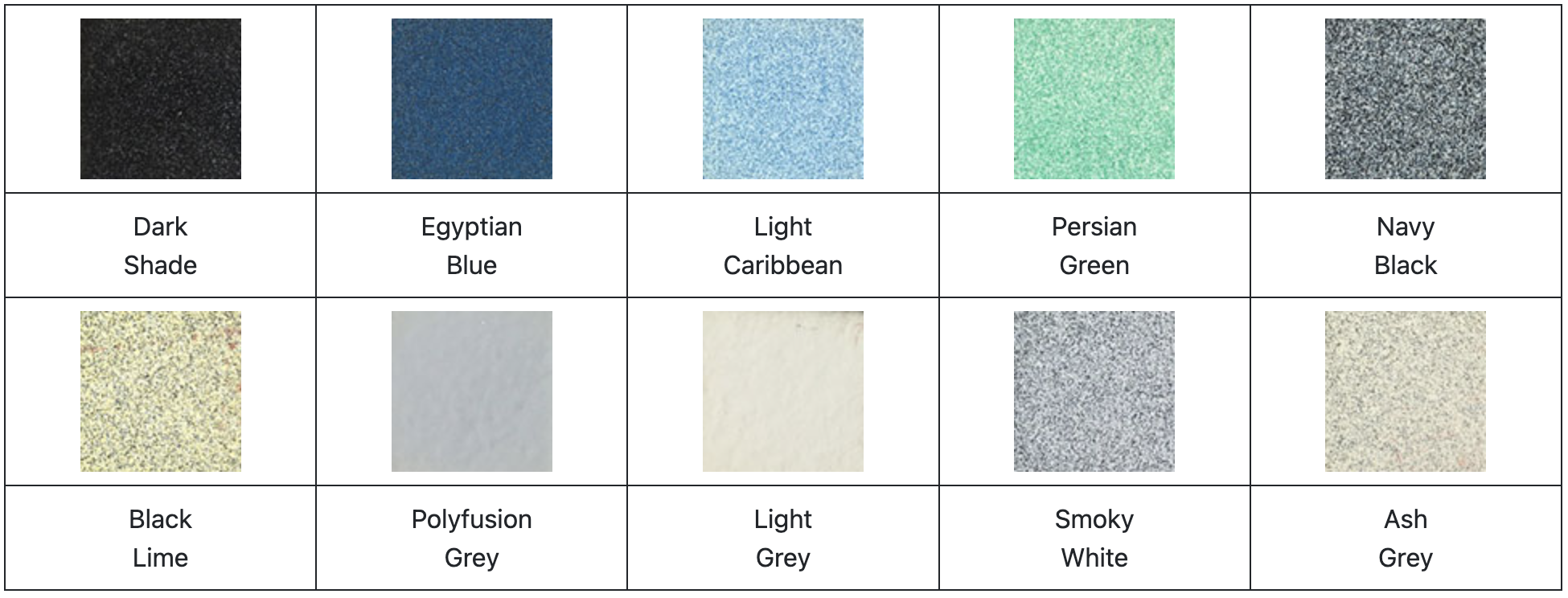 Coating Powders – U-Coat Technologies