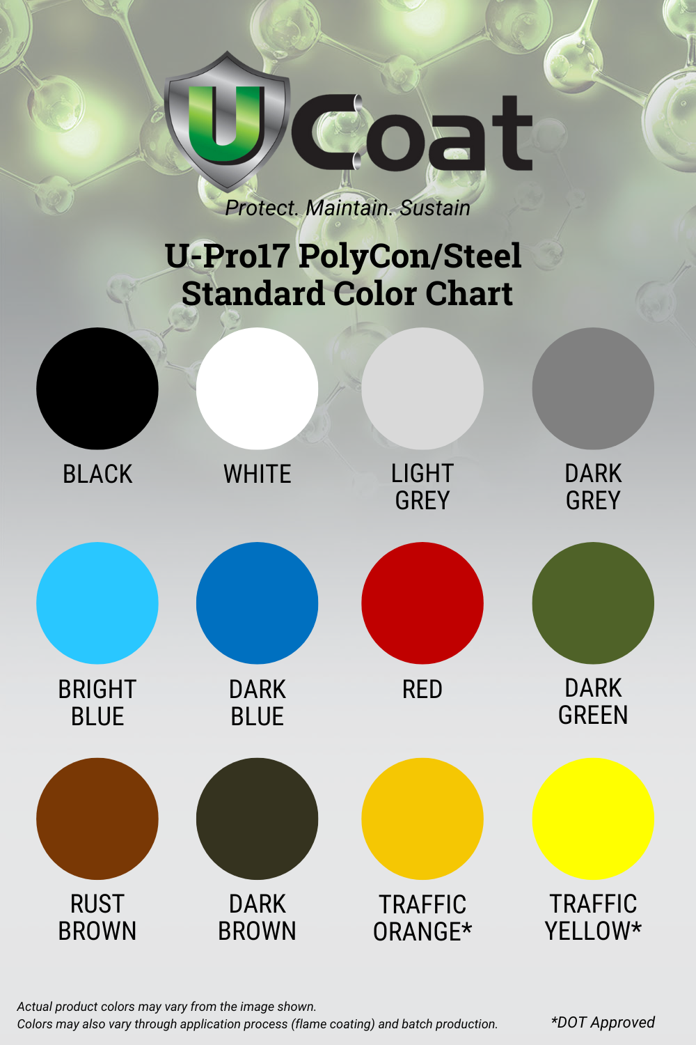 Frequently Asked Questions – U-Coat Technologies